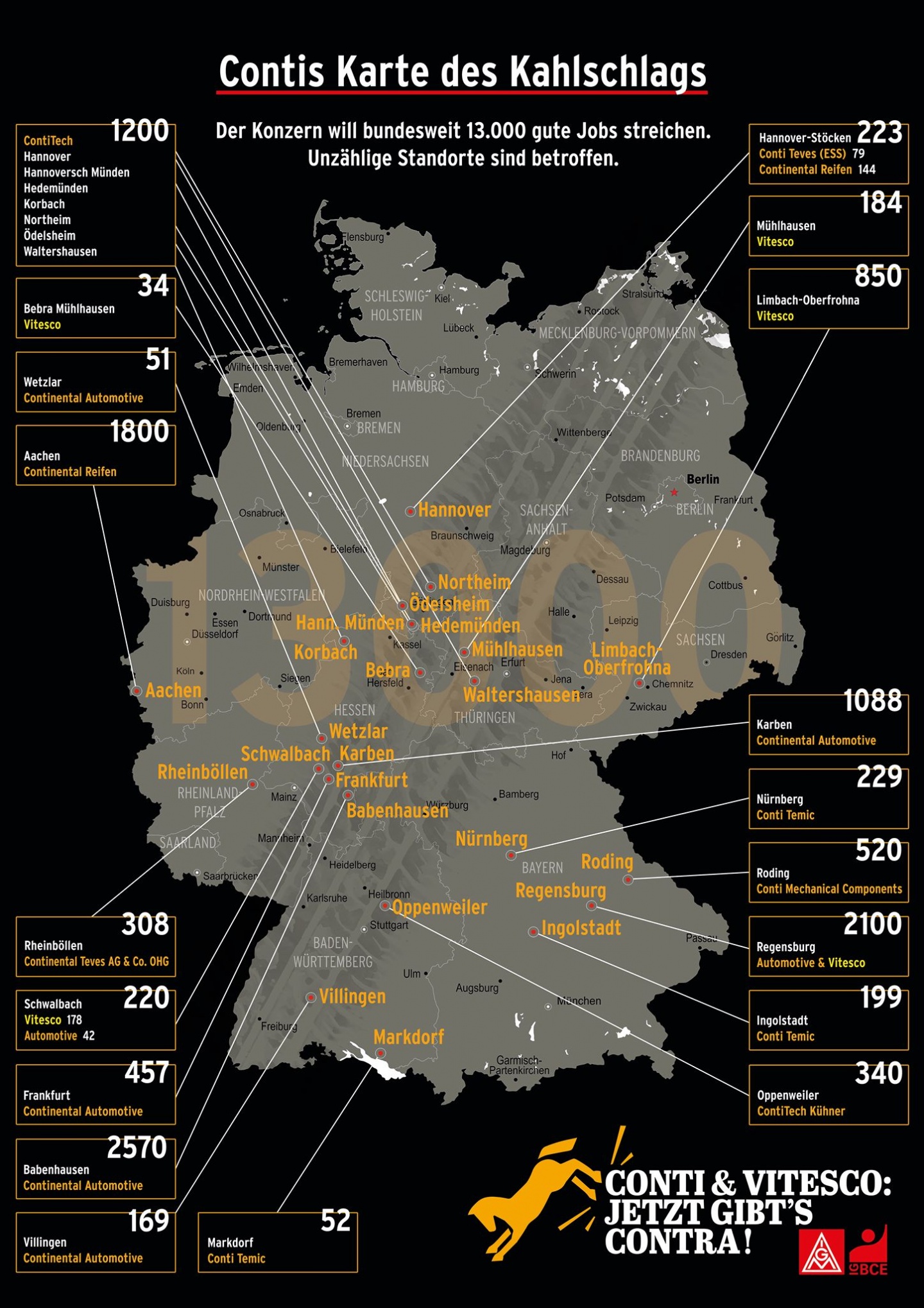 German unions stand up to Continental | IndustriALL