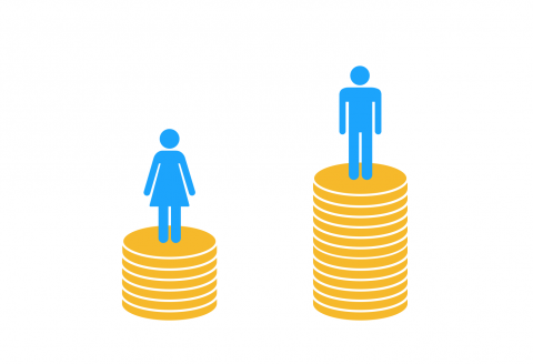 Women gender gap store
